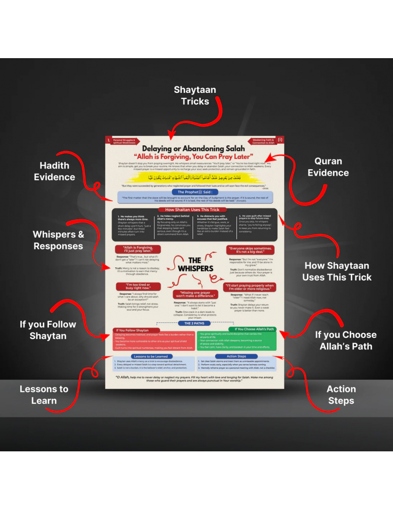 Whispers of Shaytan - One Page Outline (A4)