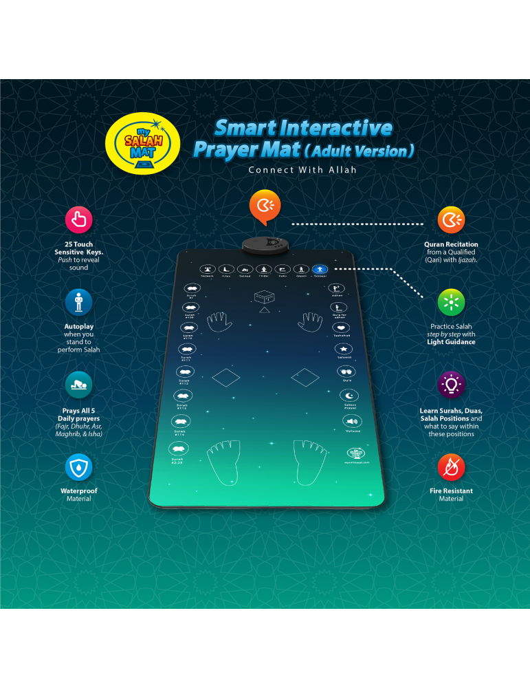 Interactive Adult Prayer Mat | Revert Adult Prayer Mat