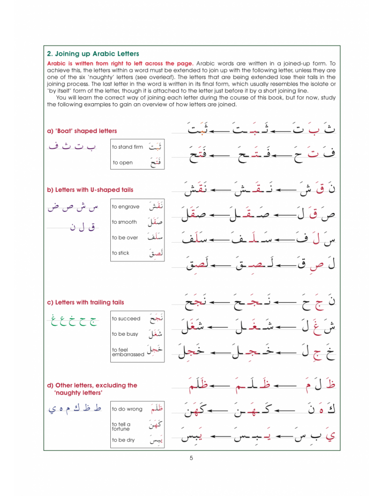 The Key To Arabic