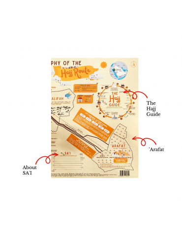 An Illustrated Geography of The Hajj Route