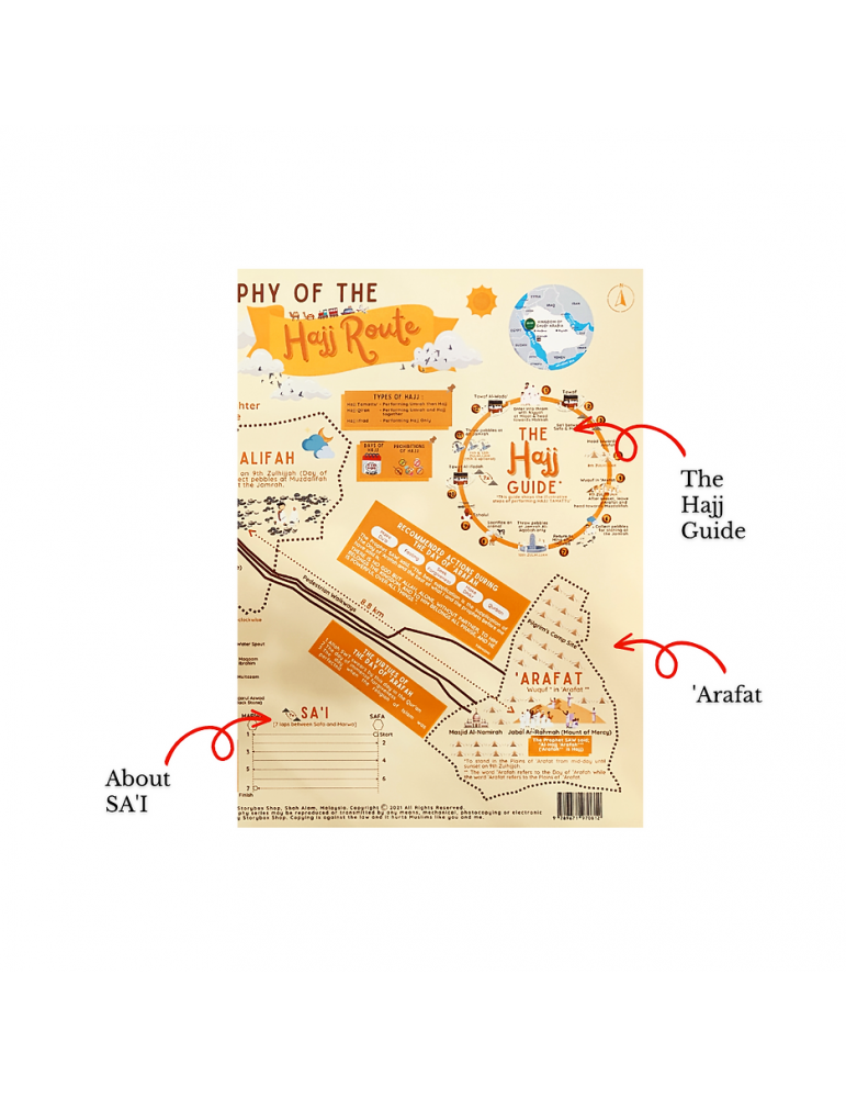 An Illustrated Geography of The Hajj Route